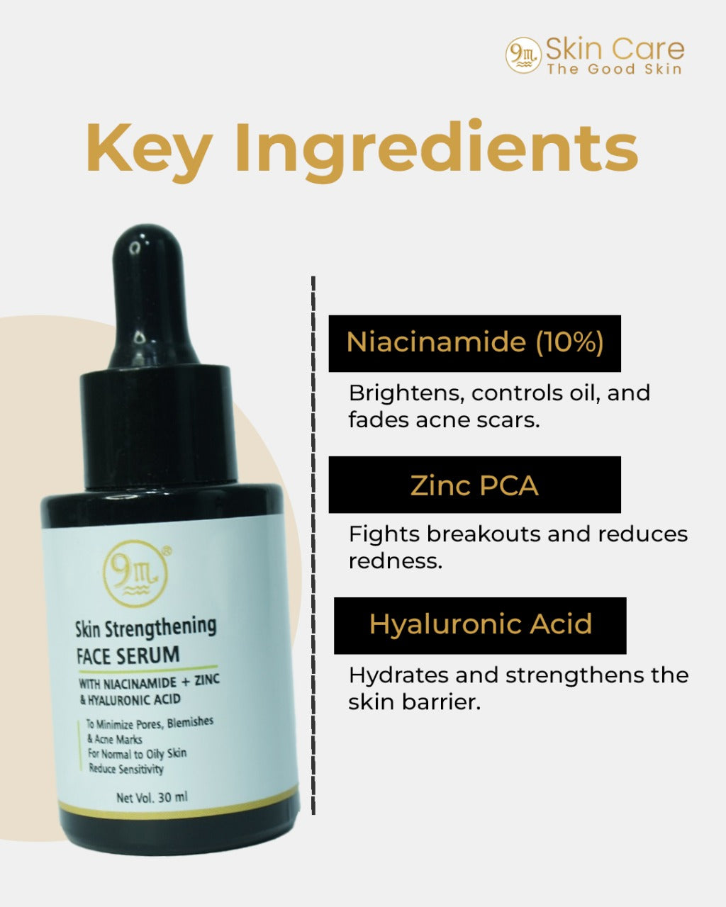 GYN Wellness Pvt Ltd